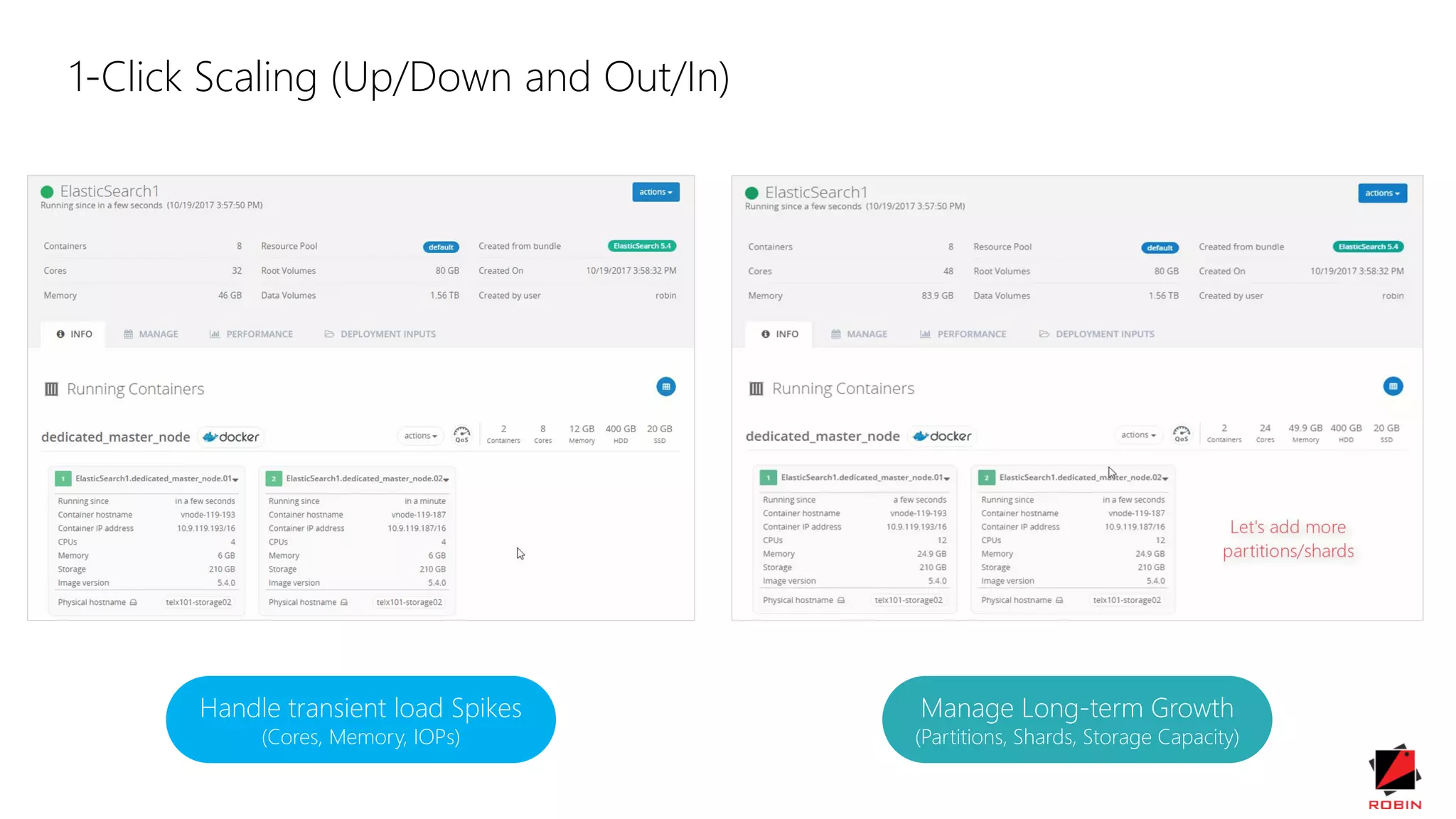 Robin Cloud Platform for Big Data and Databases | PPT