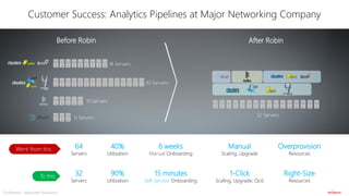 Robin Cloud Platform for Big Data and Databases | PPT