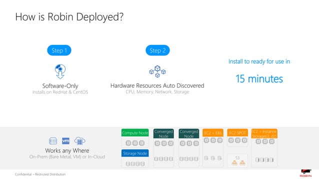 Robin Cloud Platform for Big Data and Databases | PPT