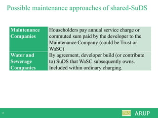 Robin Campbell & Paul Davies - Planning for Sustainable Drainage | PPTX
