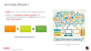 Build agile and elastic data pipeline | PPT