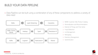 Build agile and elastic data pipeline | PPT