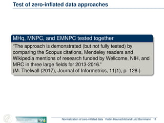 Normalization of zero-inflated data | PPT