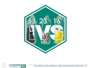 Normalization of zero-inflated data | PPT