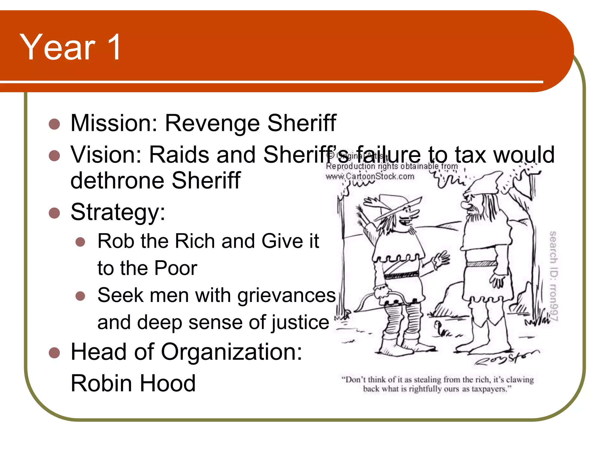 Robin hood | PPT