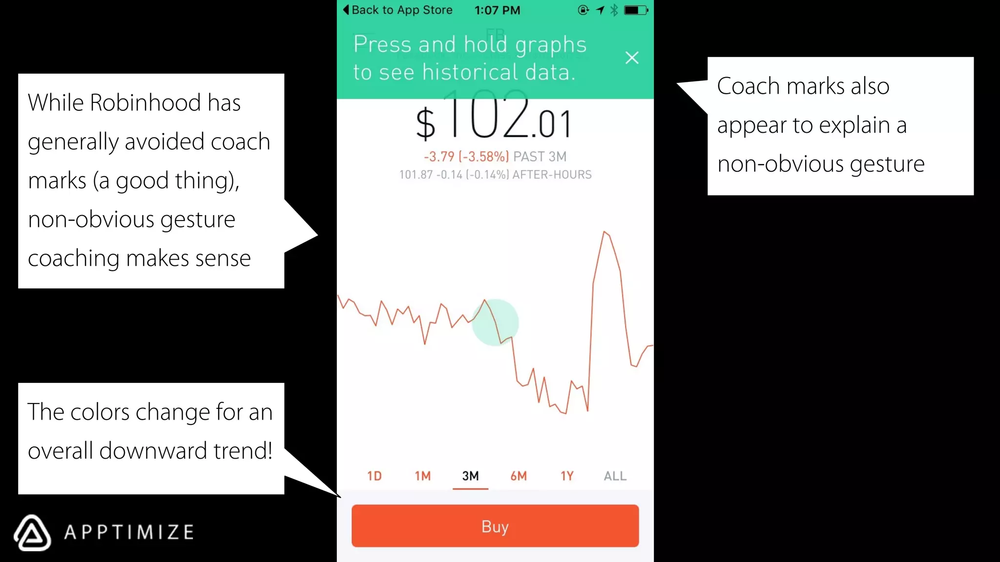 Robinhood Mobile User Onboarding | PDF