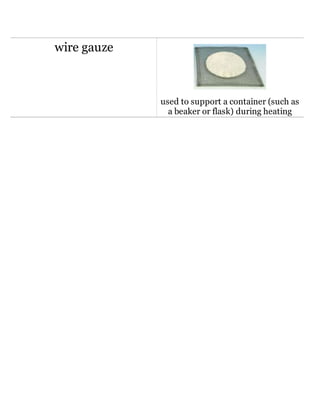 Diffrent types of Equipment | PDF