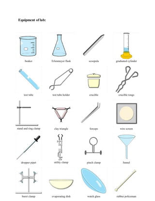 Diffrent types of Equipment | PDF