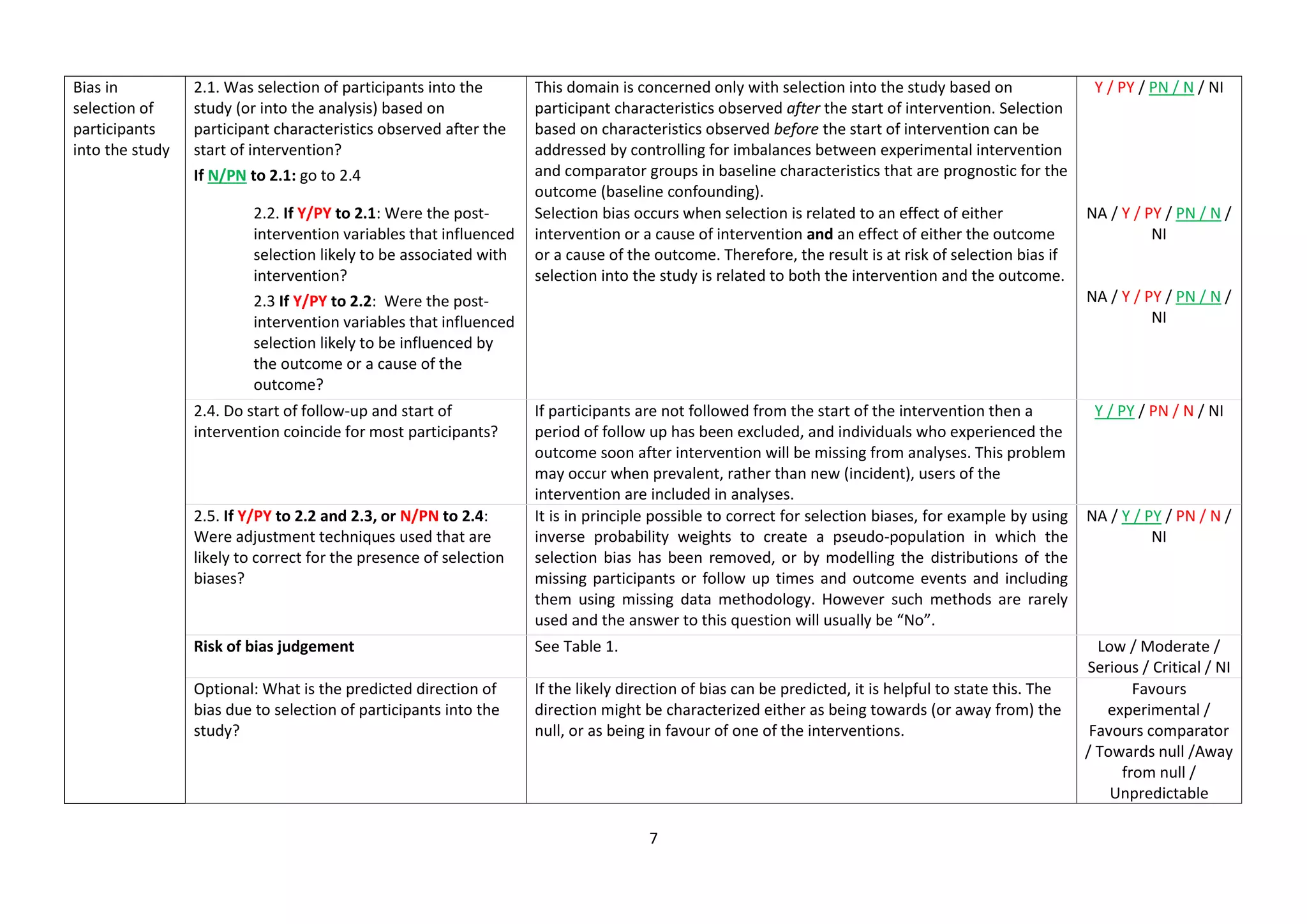 ROBINS-I tool 2016.pdf