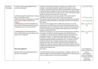ROBINS-I tool 2016.pdf