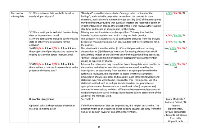 ROBINS-I tool 2016.pdf | Science