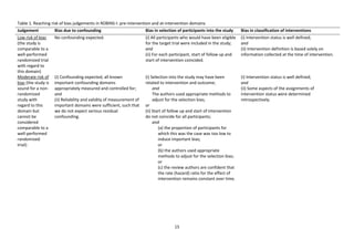 ROBINS-I tool 2016.pdf