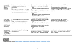 ROBINS-I tool 2016.pdf