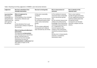 ROBINS-I tool 2016.pdf