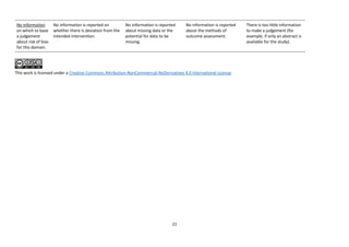 ROBINS-I tool 2016.pdf