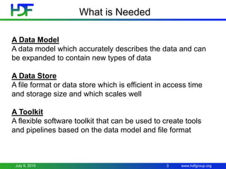 Robinson bosc2010 bio_hdf | PPT