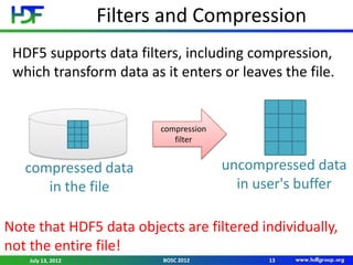 D Robinson - Using HDF5 to work with large quantities of rich ...