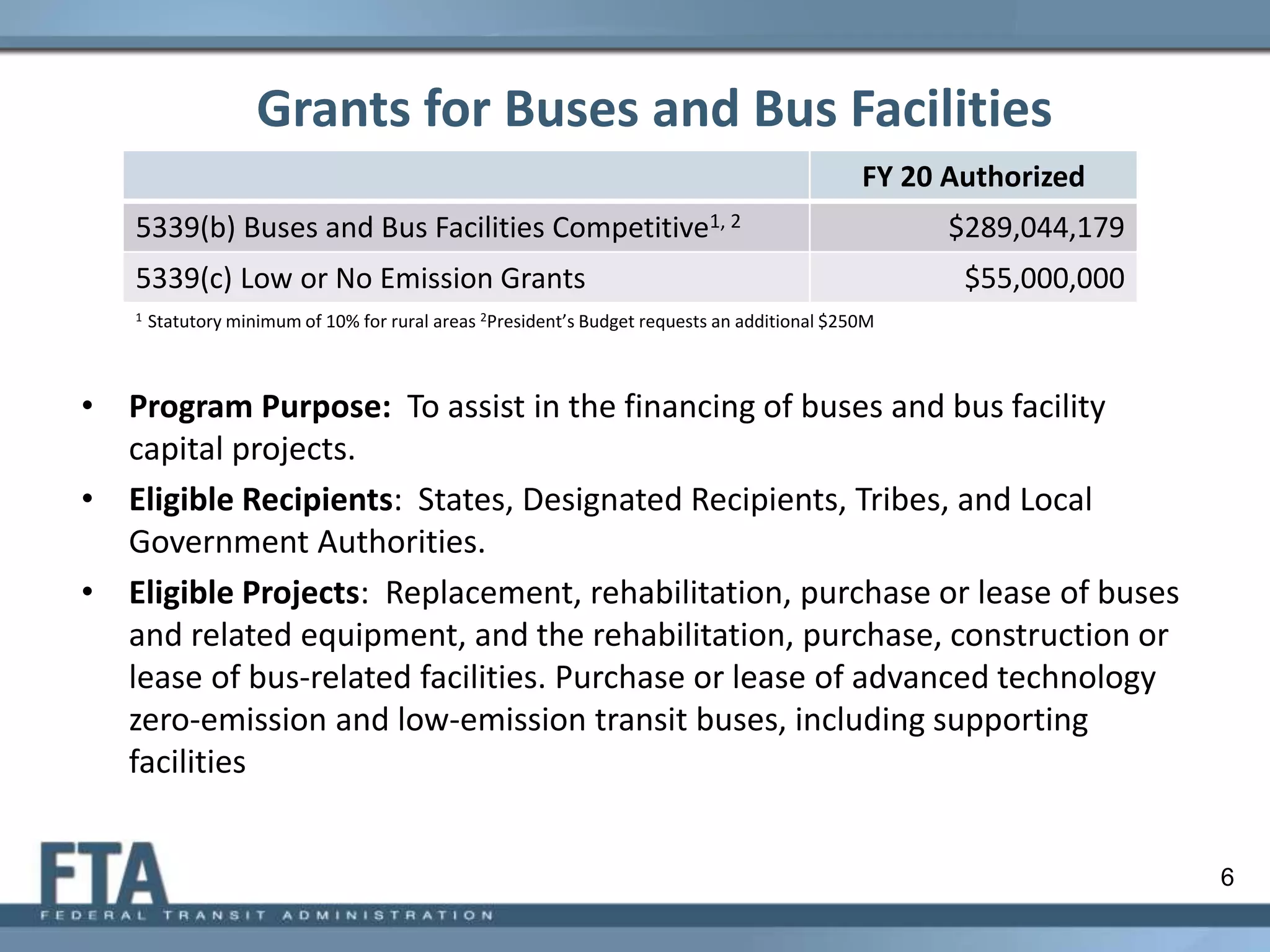 ROUTES: USDOT’s New Rural Transportation Initiative | PPTX