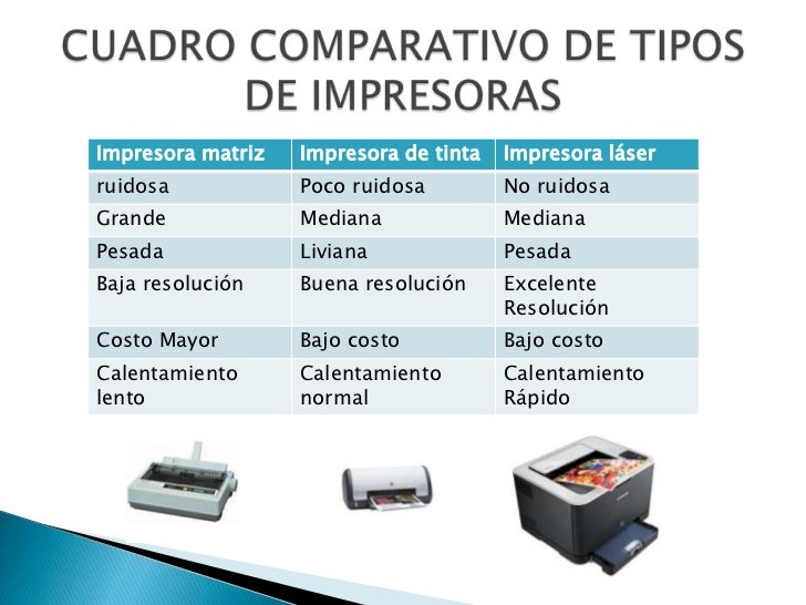 Robinson impresoras laser