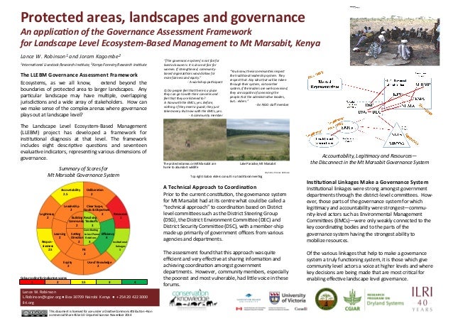 Protected Areas Landscapes And Governance An Application Of The Gov…