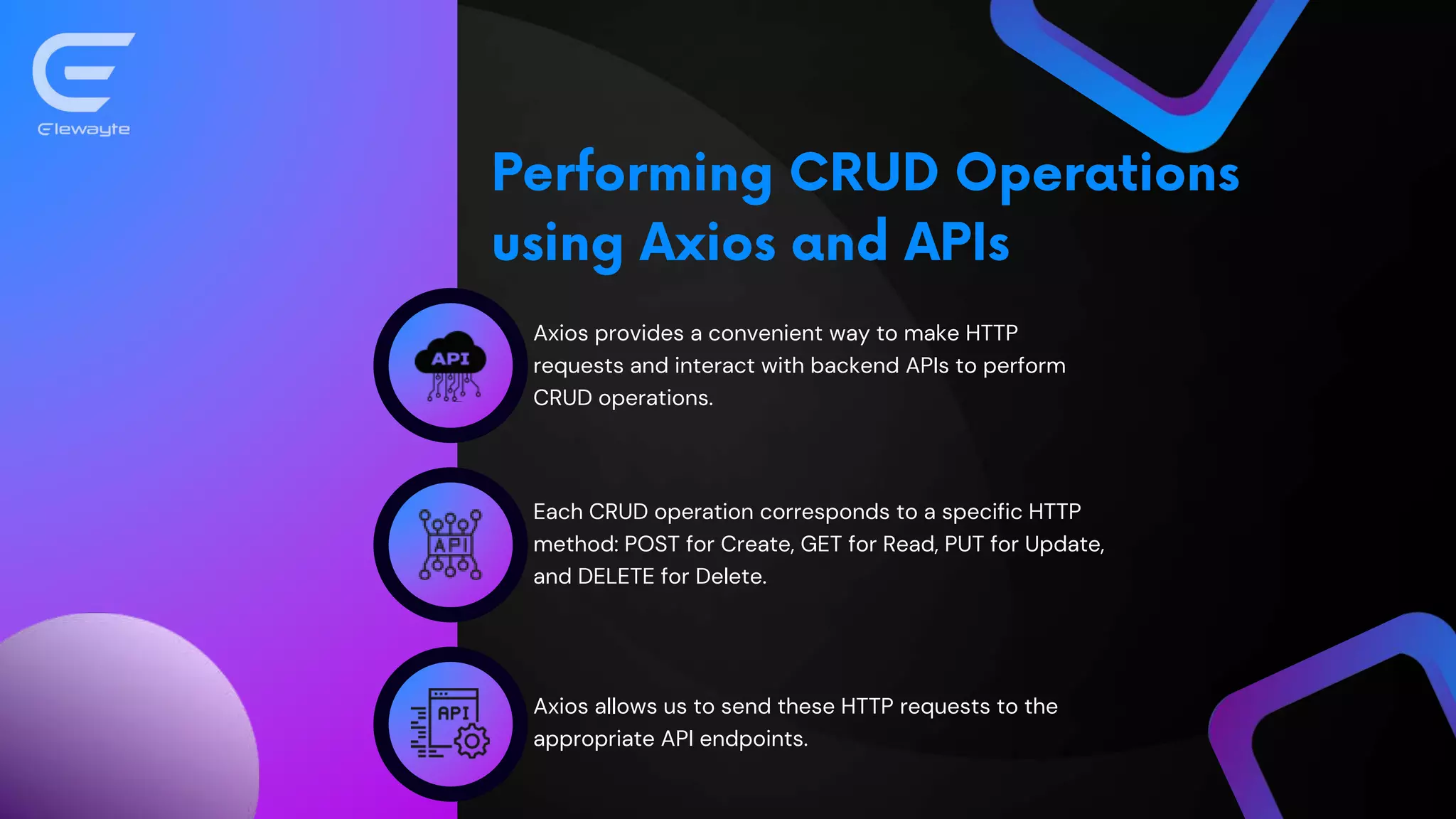 API & Backend Integration | PPTX