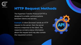 API & Backend Integration | PPTX