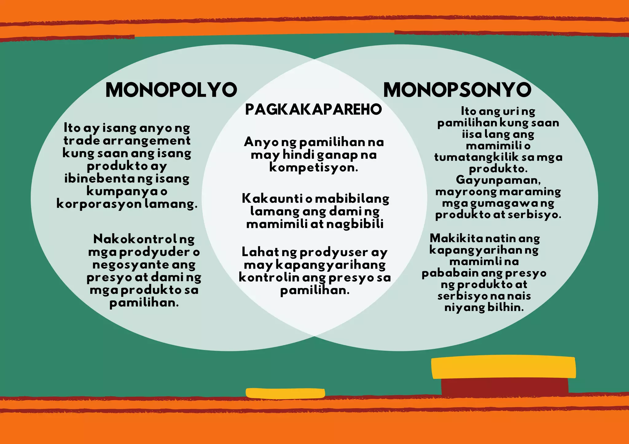 monopolyo vs monopsonyo | PDF