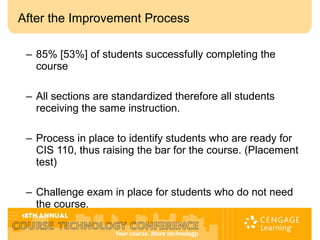 Course Tech 2013, Greg Robison & Shelley Allen, A Model for Student ...