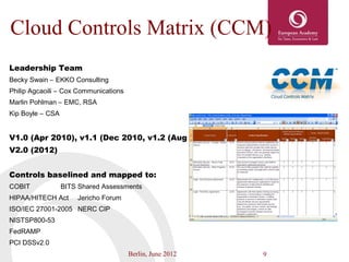 Rob kloots auditoutsourcedit | PPT