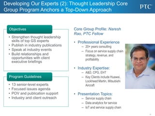 Thought Leadership Development at PTC Global Services | PDF