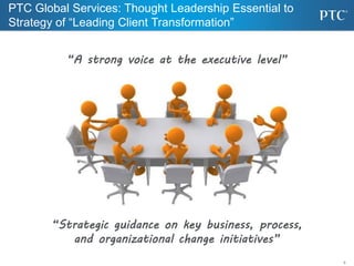 Thought Leadership Development at PTC Global Services | PDF