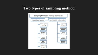 Sampling Techniques statistics and probability grade 11 | PDF