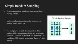 Sampling Techniques statistics and probability grade 11 | PDF