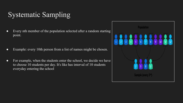 Sampling Techniques statistics and probability grade 11 | PDF | Science
