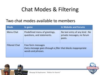 ROBLOX for Parents | PDF