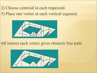 Robot motion planning | PPT