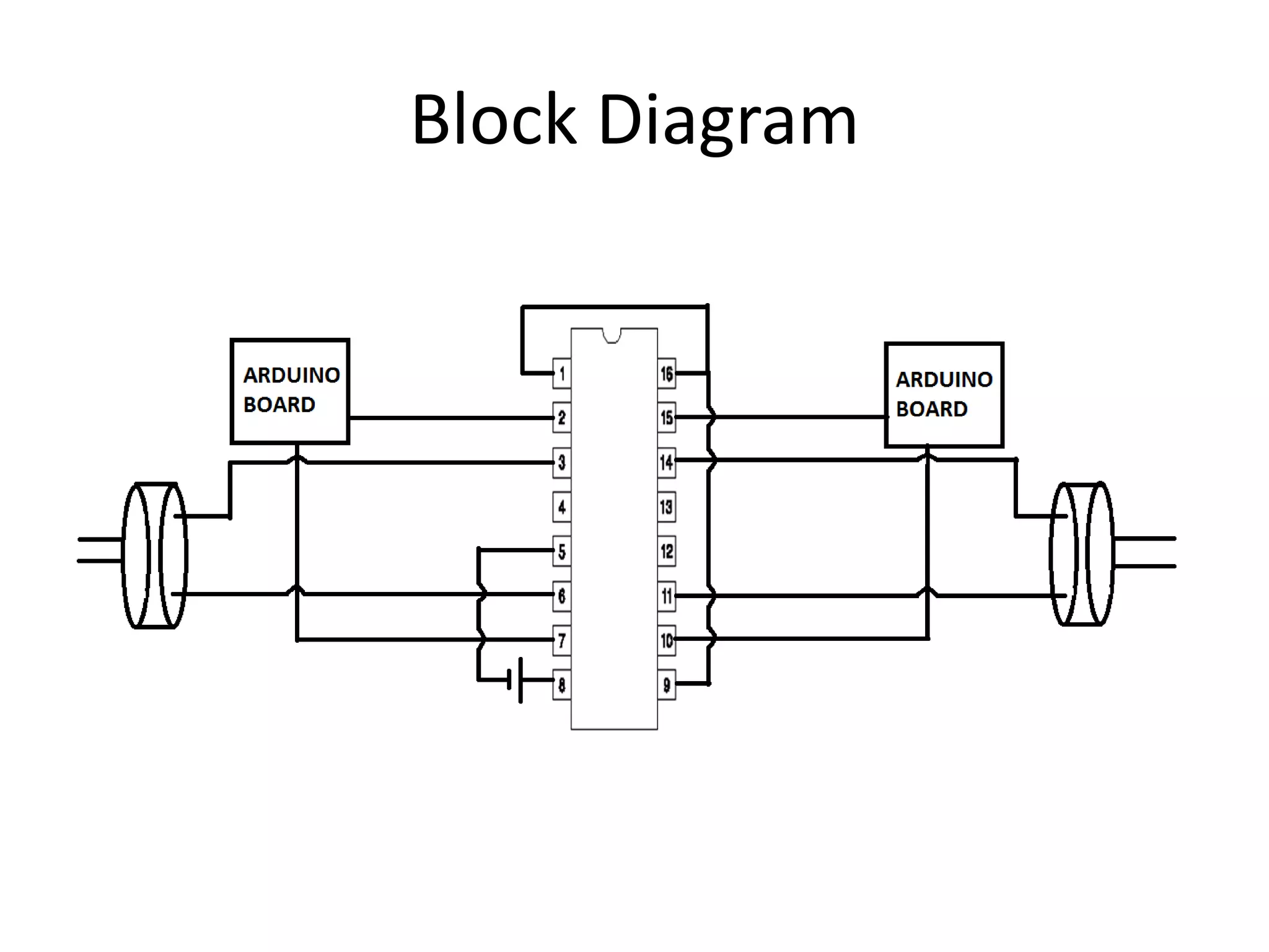 Line Following Robot Using Arduino Uno Ppt 9088