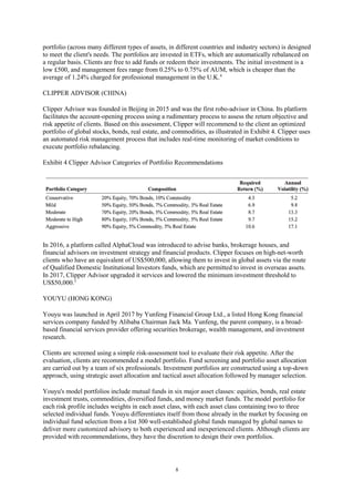 Robo-advisors and wealth management.pdf