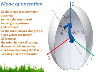 Robotic Arm using flex sensor and servo motor | PPTX