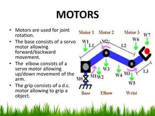 Robotic Arm using flex sensor and servo motor | PPTX