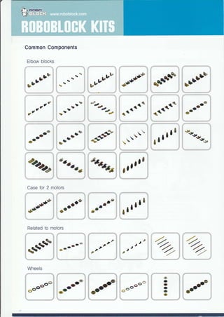Roboblock system | PDF