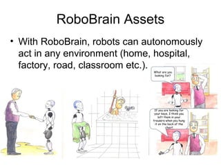 RoboBrain: A software architecture for mapping the human brain | PPT ...