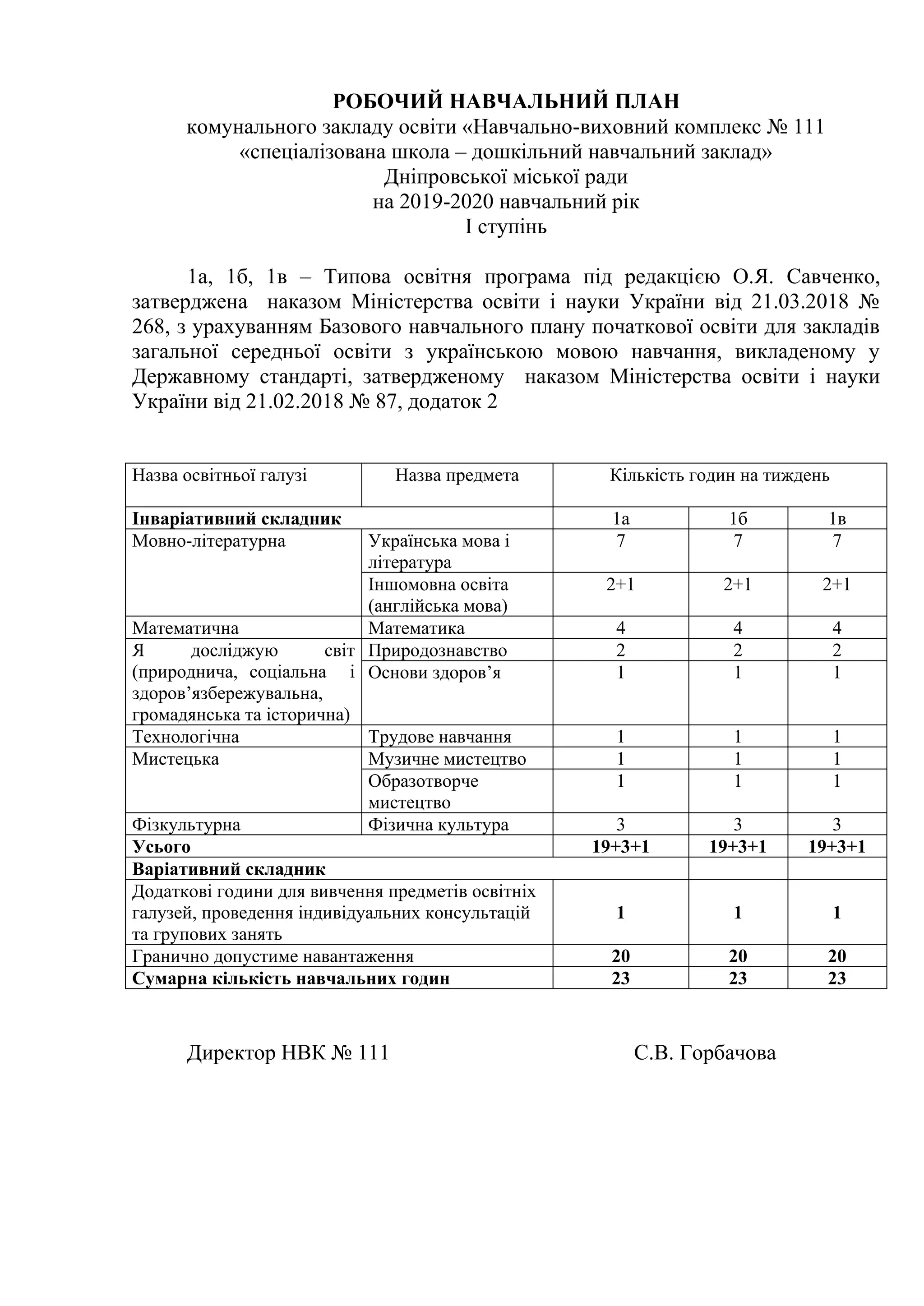 Roboch plan .asd