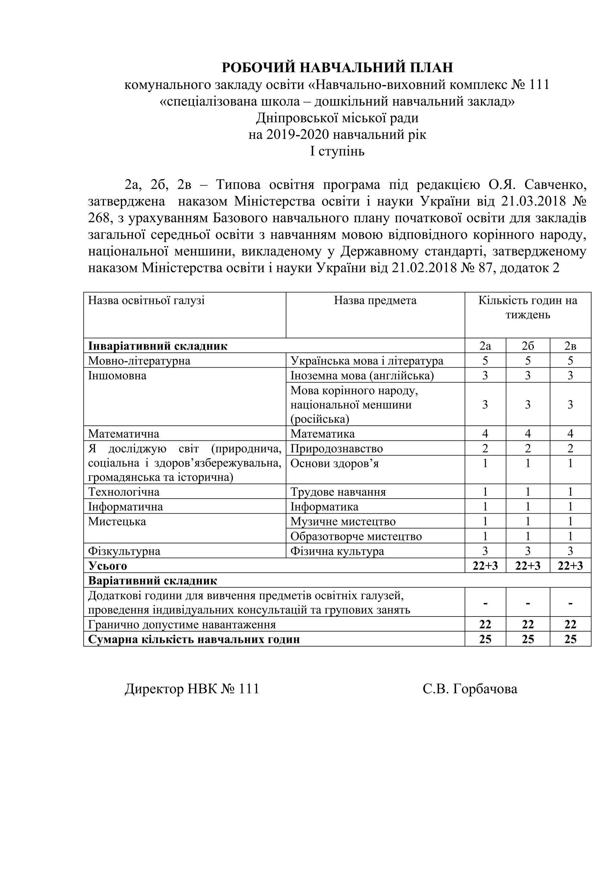 Roboch plan .asd