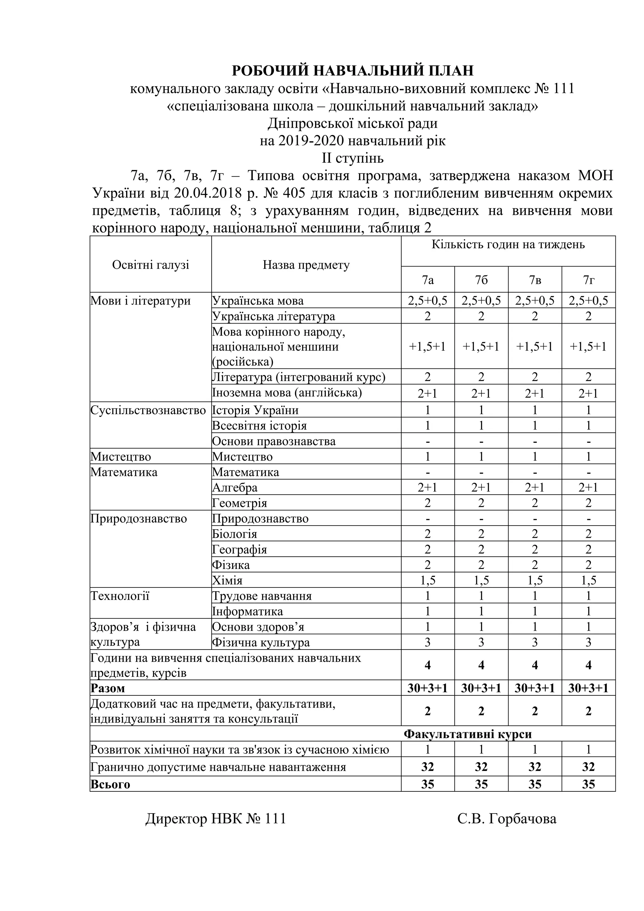 Roboch plan .asd
