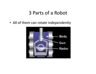 Robocode basics | PPT