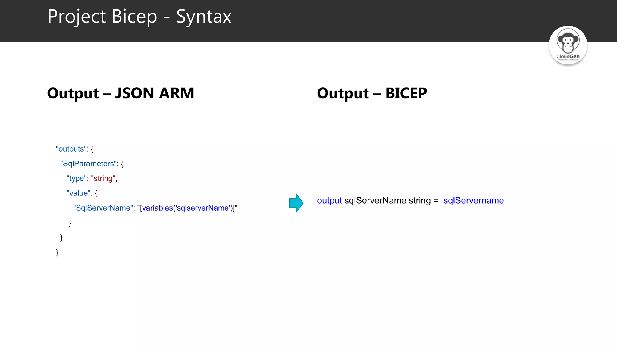 Infrastructure as Code on Azure: Show your Bicep! | PPTX