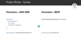 Infrastructure as Code on Azure: Show your Bicep! | PPTX