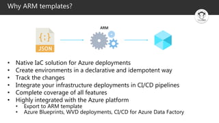 Infrastructure as Code on Azure: Show your Bicep! | PPTX