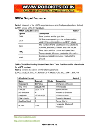 Robokits gps 01 | PDF